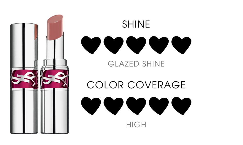 YSL Loveshine Collectie | YSL Beauty